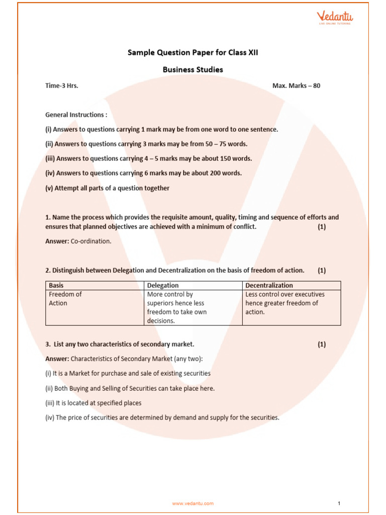CBSE Class 12 Business Studies Paper 1 | PDF