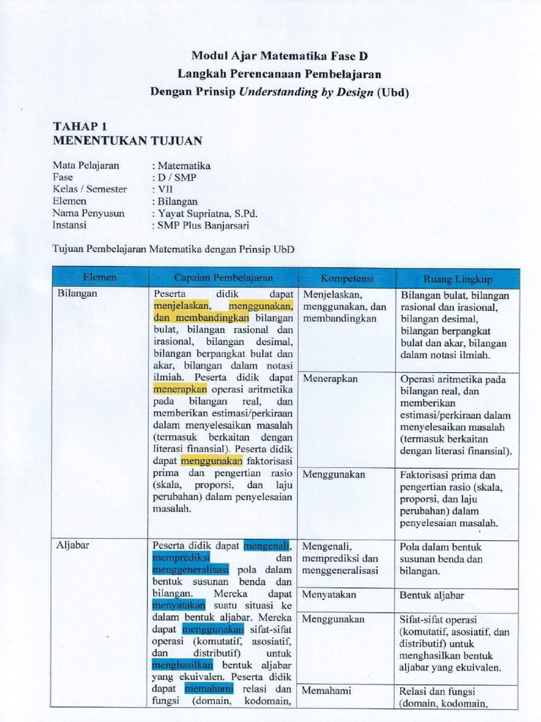 MA MODUL 1 UbD LIDYA GARAP YUK | PDF