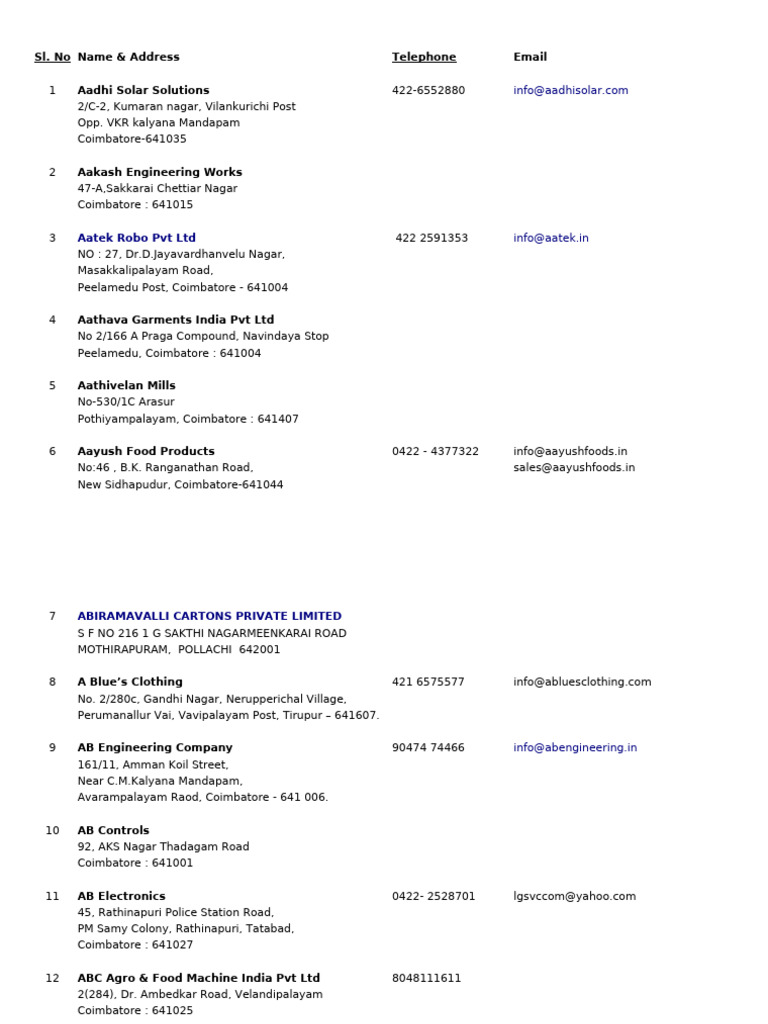 Coimbatore Area Company Address | PDF
