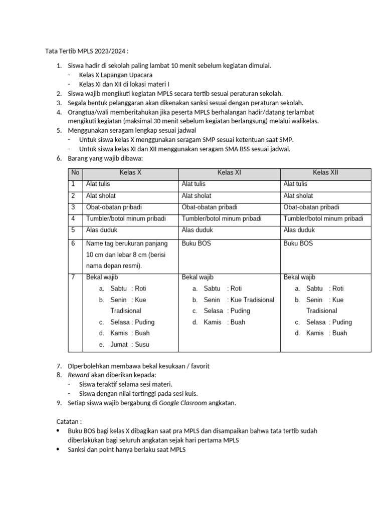 Tata Tertib MPLS 2023 | PDF