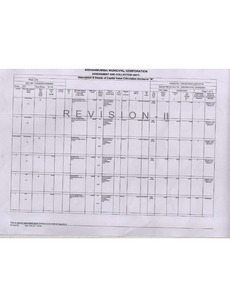 Municipal Assessment | PDF