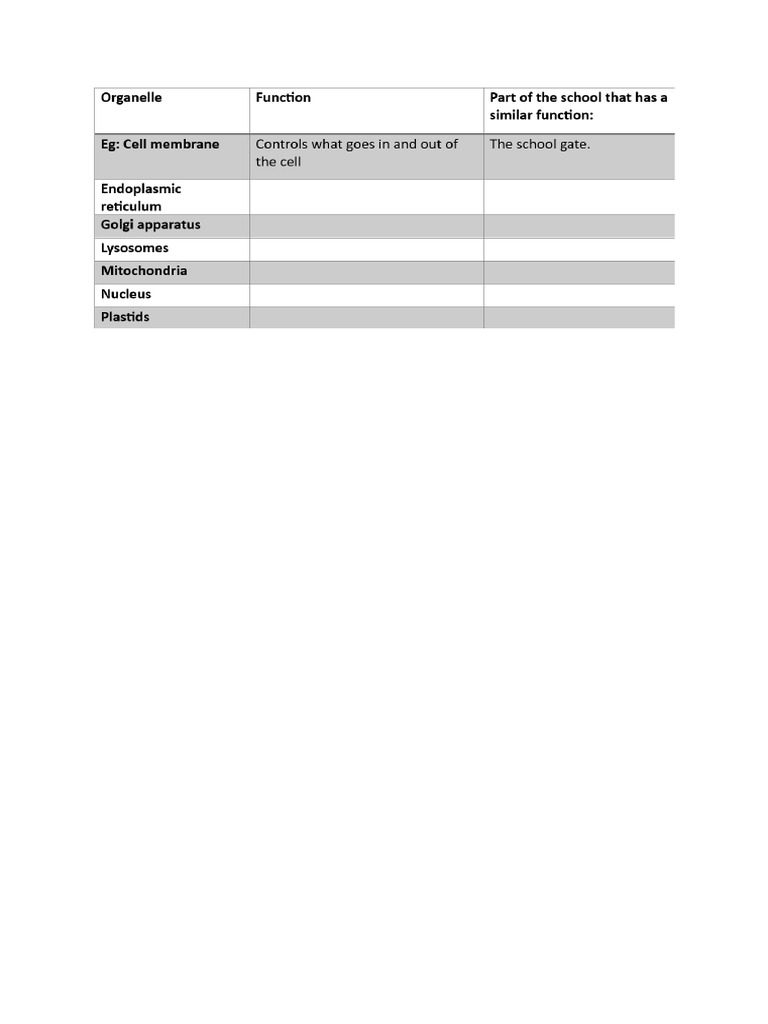 Comic Strip Building | PDF