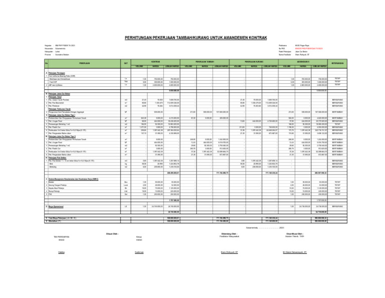 If Padil Pdf