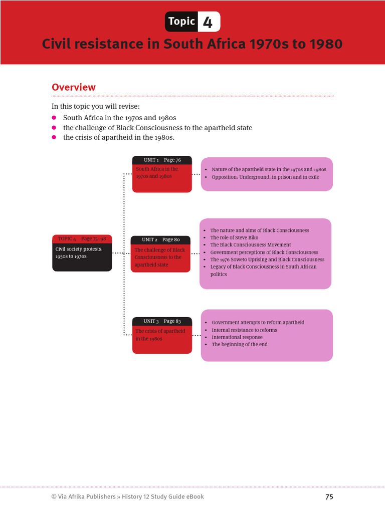 Gr11&12 - History - Civil Resistance in South Africa From The 1970s To ...