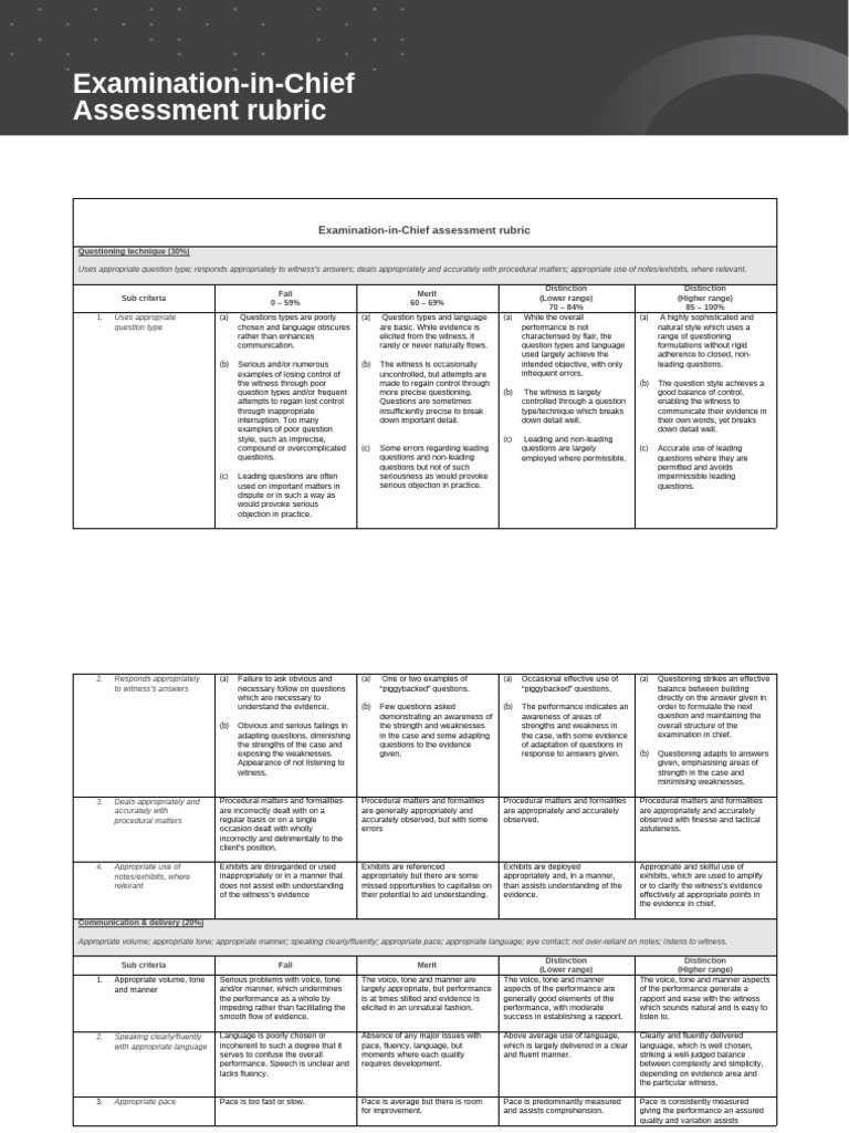 Examination in Chief Assessment Rubric | PDF