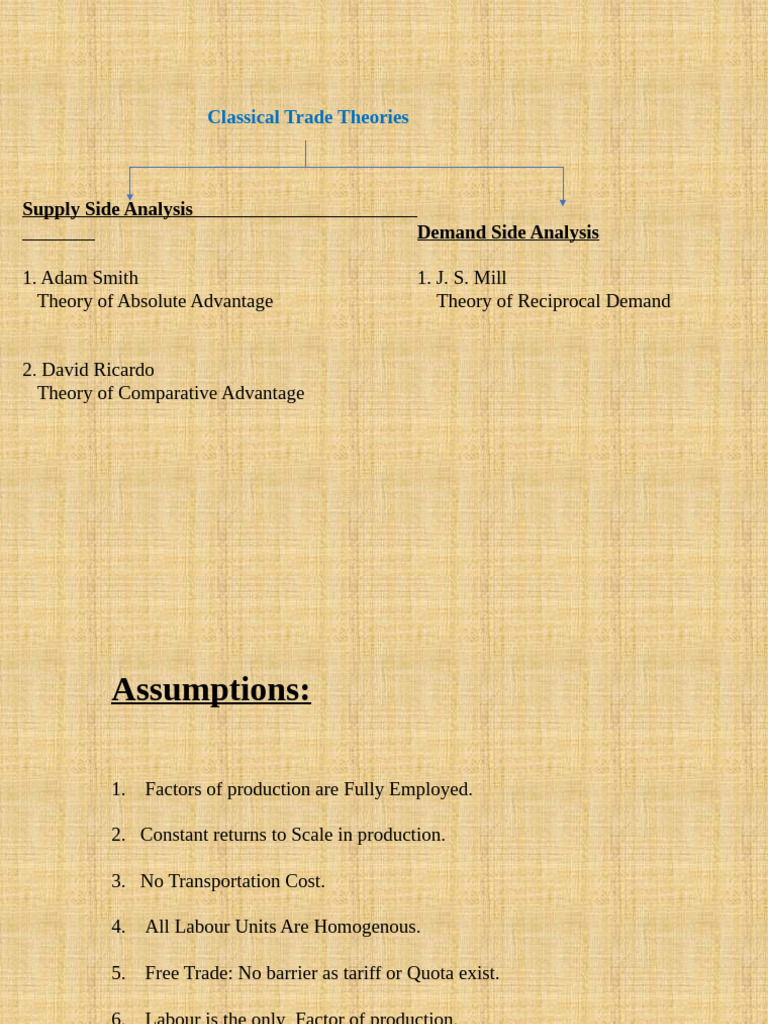 Absolute Advantage Theory | PDF