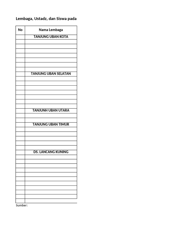 Data Lembaga TPQ - Ustazd - Santri 2024-2025-1 | PDF