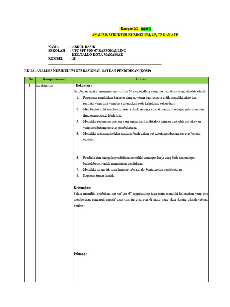 Tugas 1 - Analsiis Struktur Kurikulum, CP, TP Dan ATP (LK1-LK4) - ABDUL BASIR | PDF