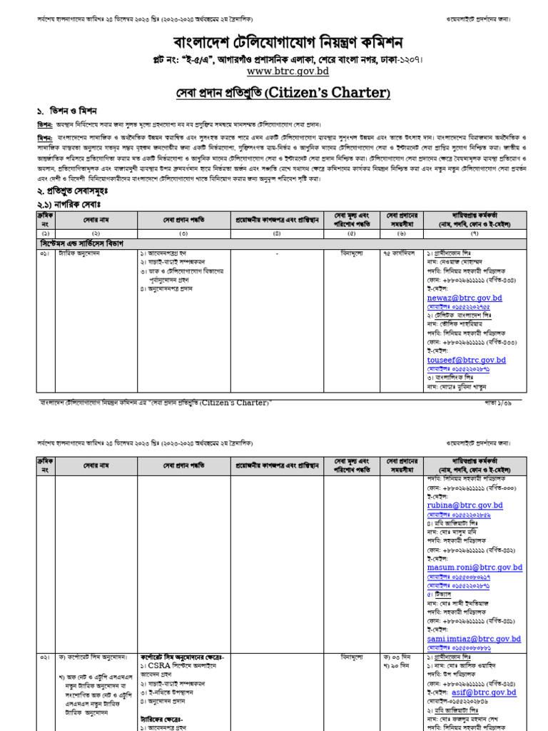 Btrc Citizen Charter Bangladesh Pdf