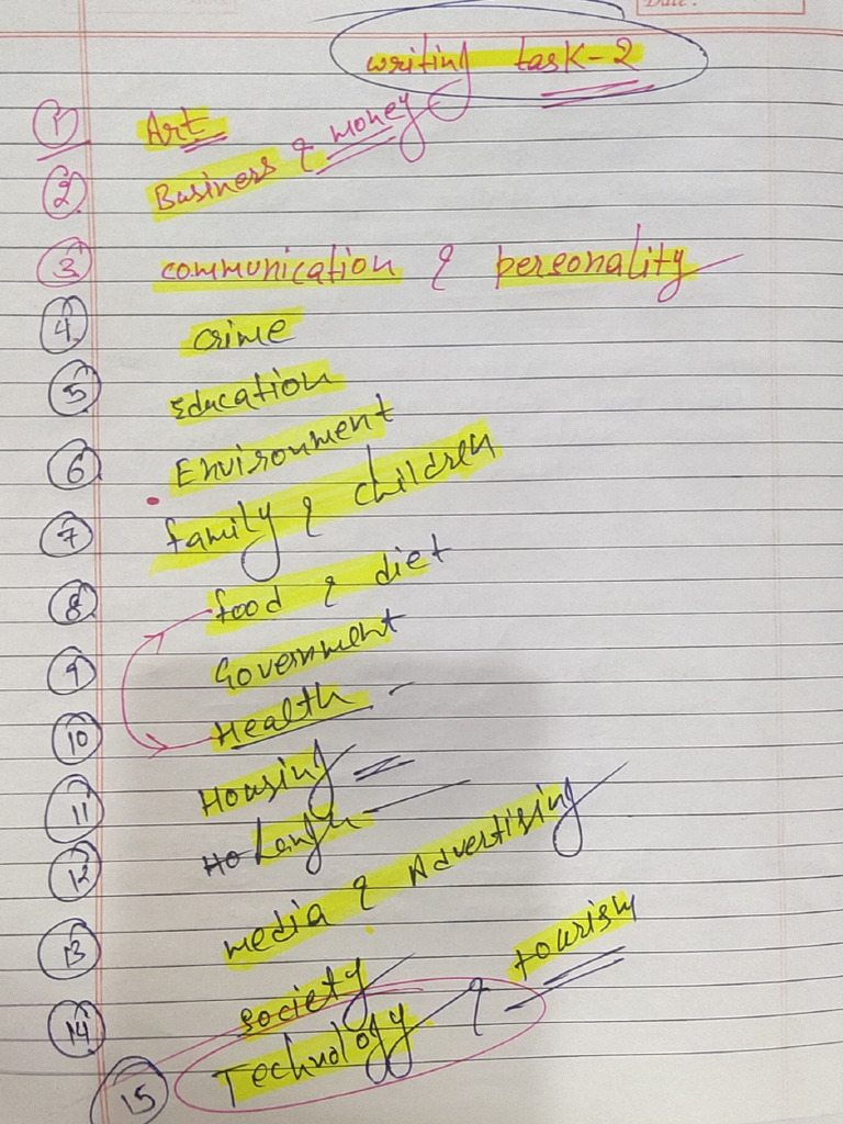 writing task-2 sentence structure | PDF