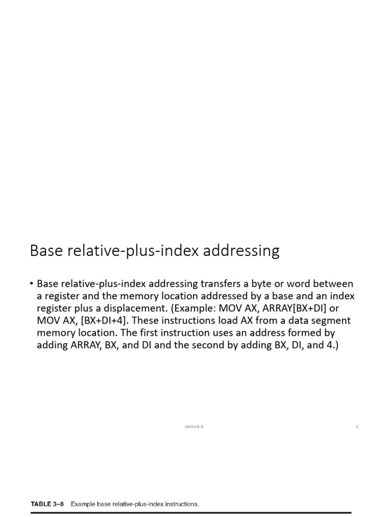 Lecture 8 _ Program Memory Addressing Modes | PDF