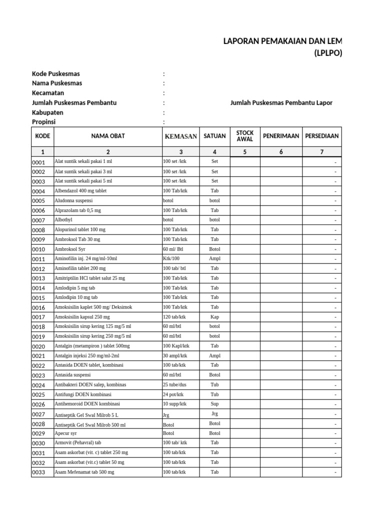Lplpo Puskesmas Tahun 2022 Pdf