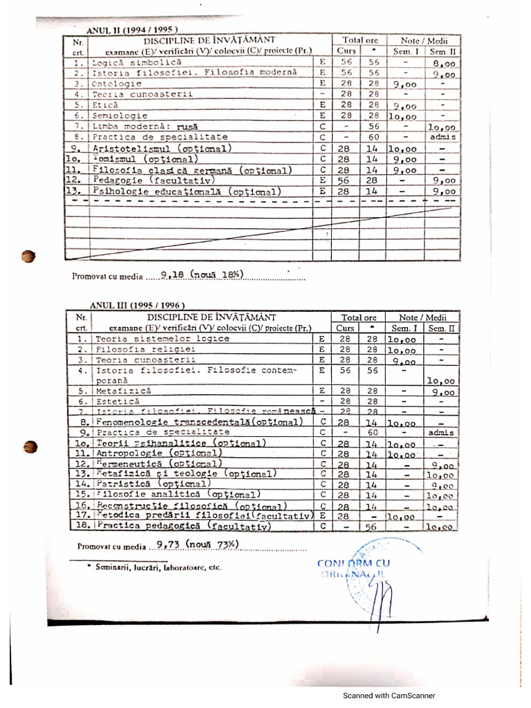 Foaie matricola licenta 1 | PDF