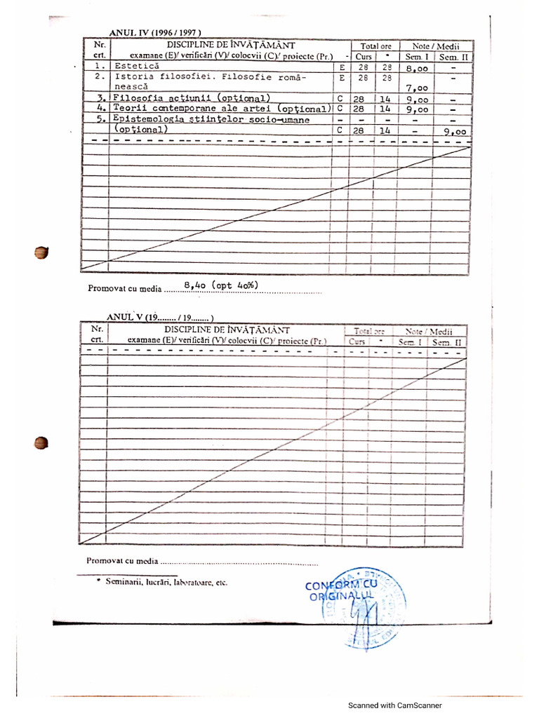 Foaie Matricola Licenta 2 | PDF