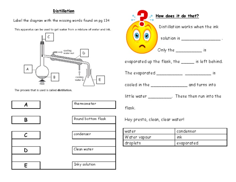Solutions Distillation Worksheets | PDF