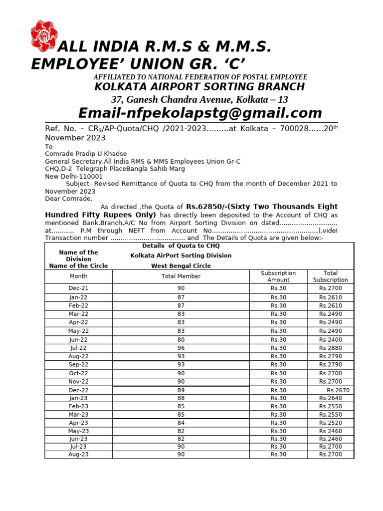 Quota To CHQ 2023. | PDF