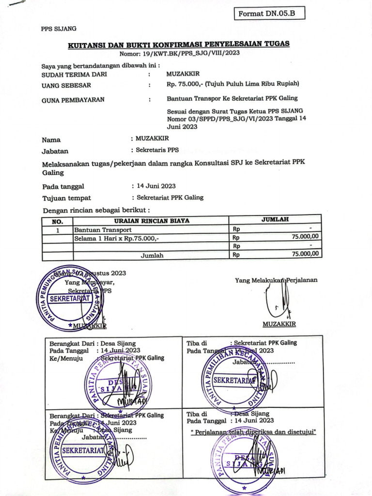 PERJADIN 14 JUNI Rp.225.000 | PDF