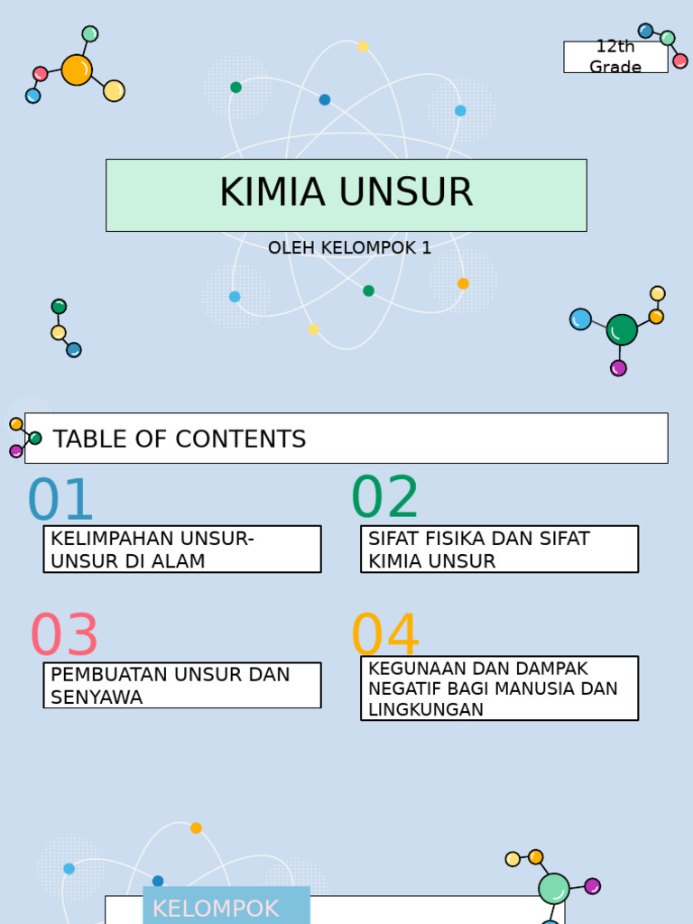 Mipa 2 k.1 Kimia-1 | PDF