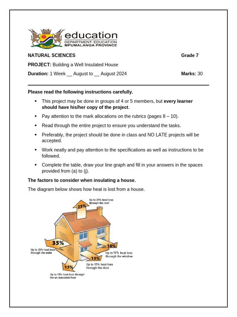 Grade 7 Project Building A Well Insulated House | PDF | Temperature ...