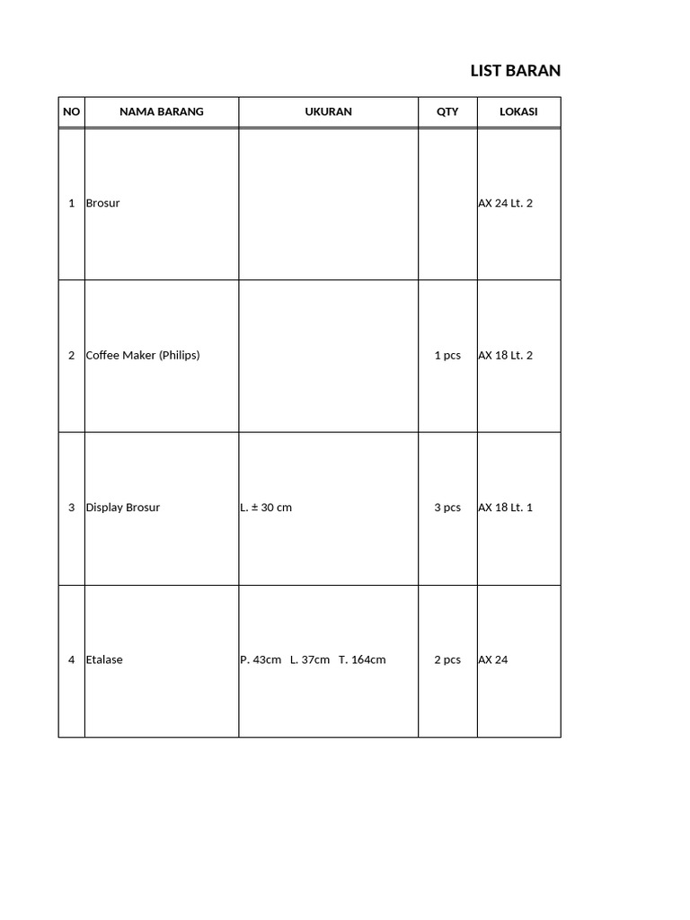 List Barang Pameran | PDF