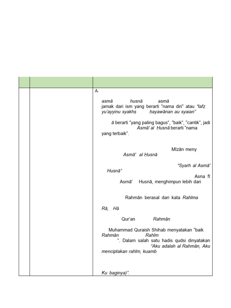LK KB 1 - Resume Pendalaman Materi PPG 2022 | PDF
