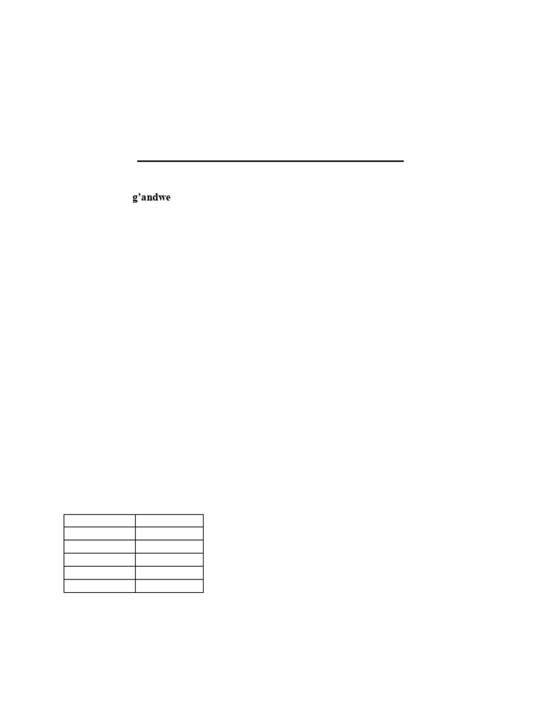ECN 1215 TUTORIAL SHEET | PDF