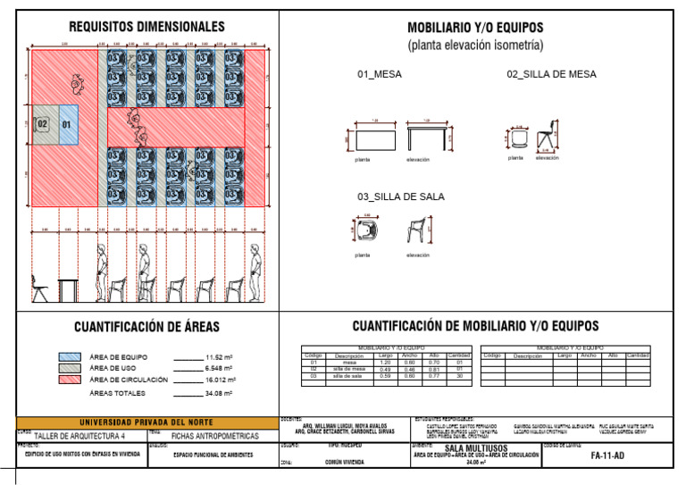 Sala Multiusos | PDF