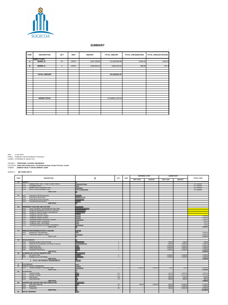 Imuse Cavite Boq最终版 | PDF