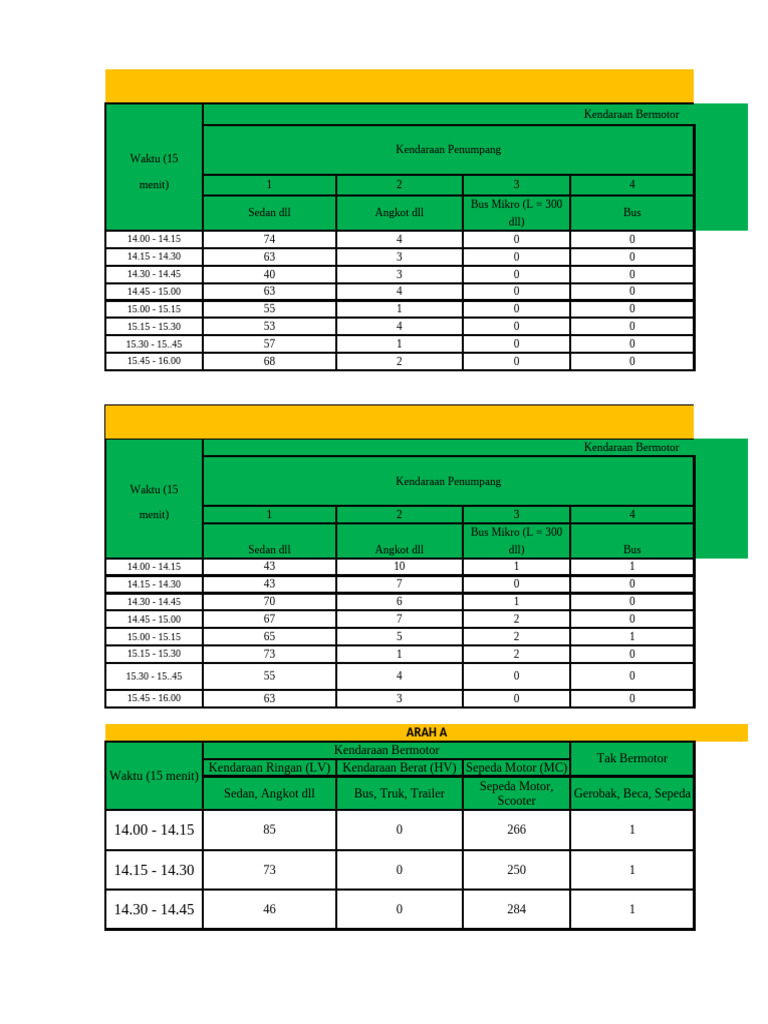 Raka Putra Pamungkas - Modul 1 RLL | PDF