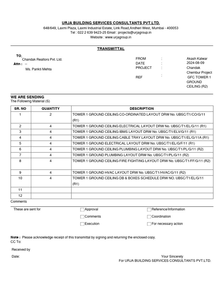 Chandak Chembur Transmittal 09.08.2024 | PDF Chandak Chembur Transmittal 09.08.2024 | PDF