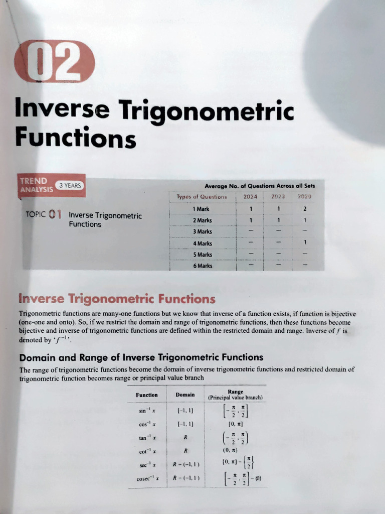 Inverse Trigonometric Functions | PDF