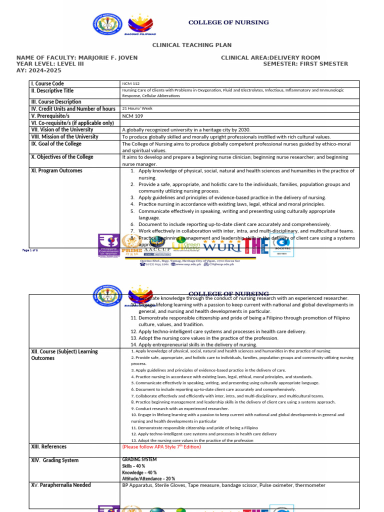 Clinical Teaching Plan or Dr | PDF