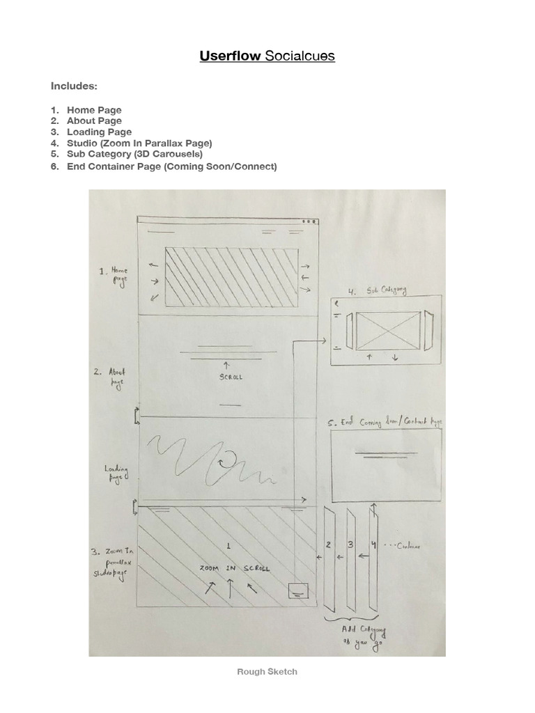 Socialcues Userflow 1 | PDF