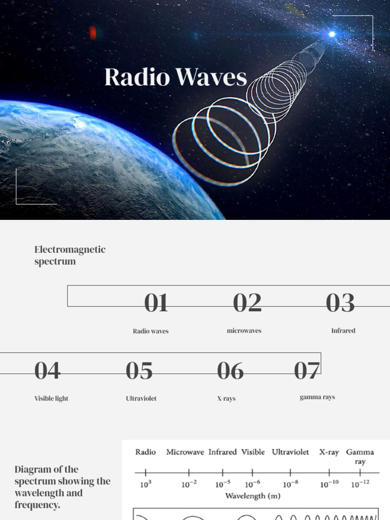Radio waves | PDF