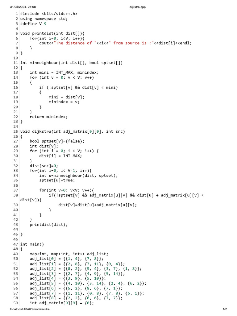 Dijkstra CPP | PDF