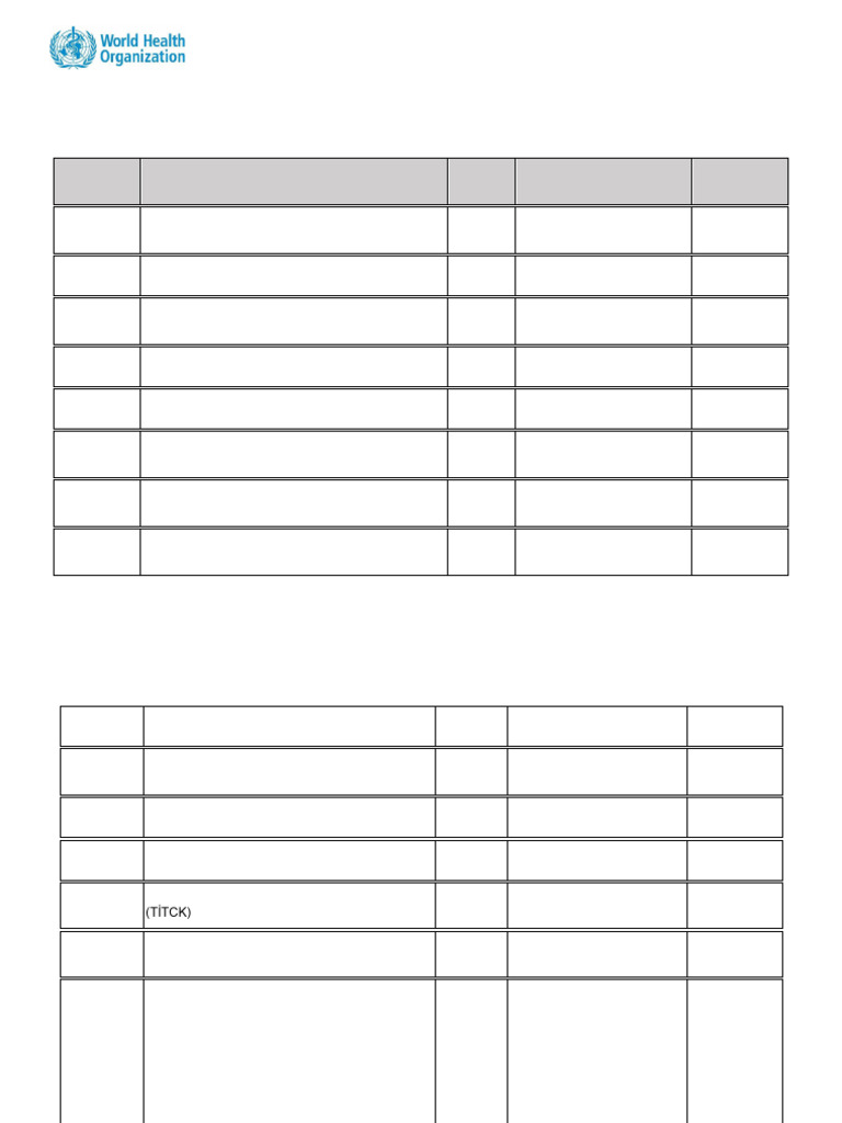 List of Nras Operating at ml3 and ml4 | PDF