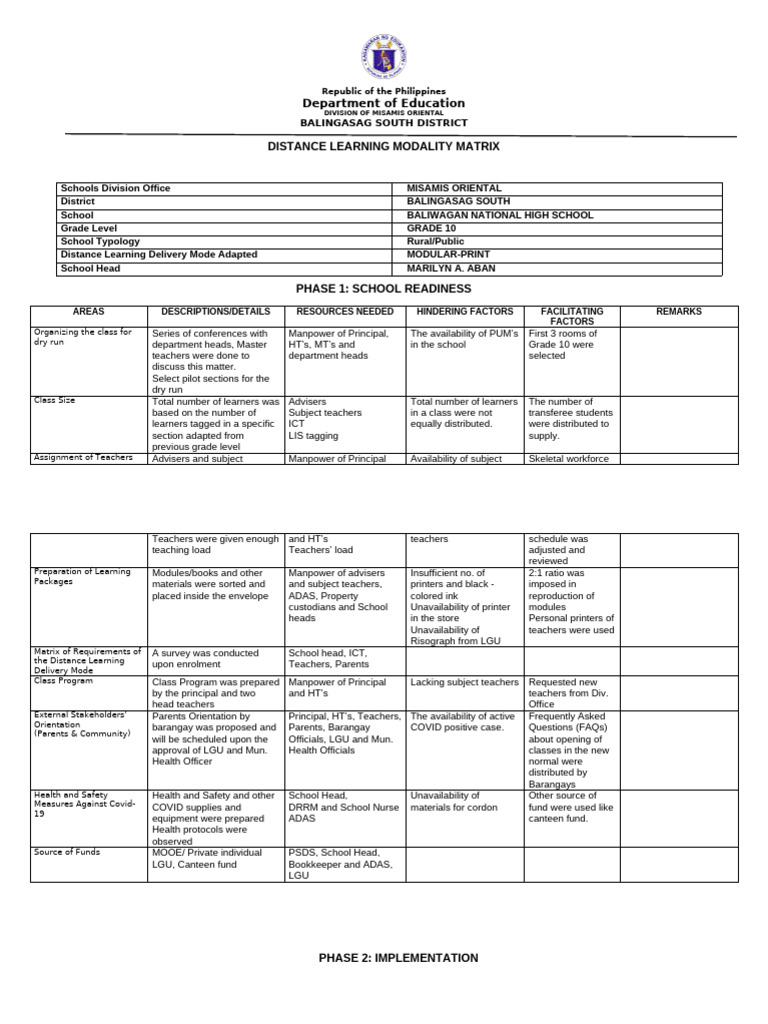 Distance Learning Modality Matrix - BNHS | PDF | Distance Education | Educational Technology