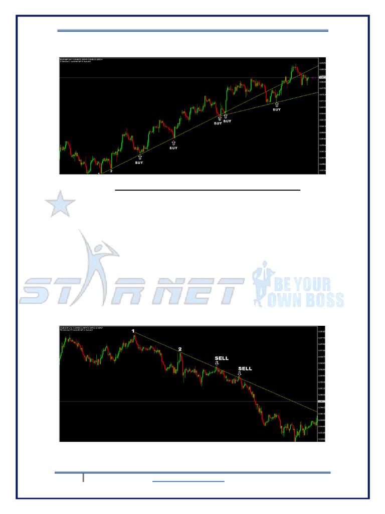 Trendline Trading-www.starnetfx.com-6-10 | PDF