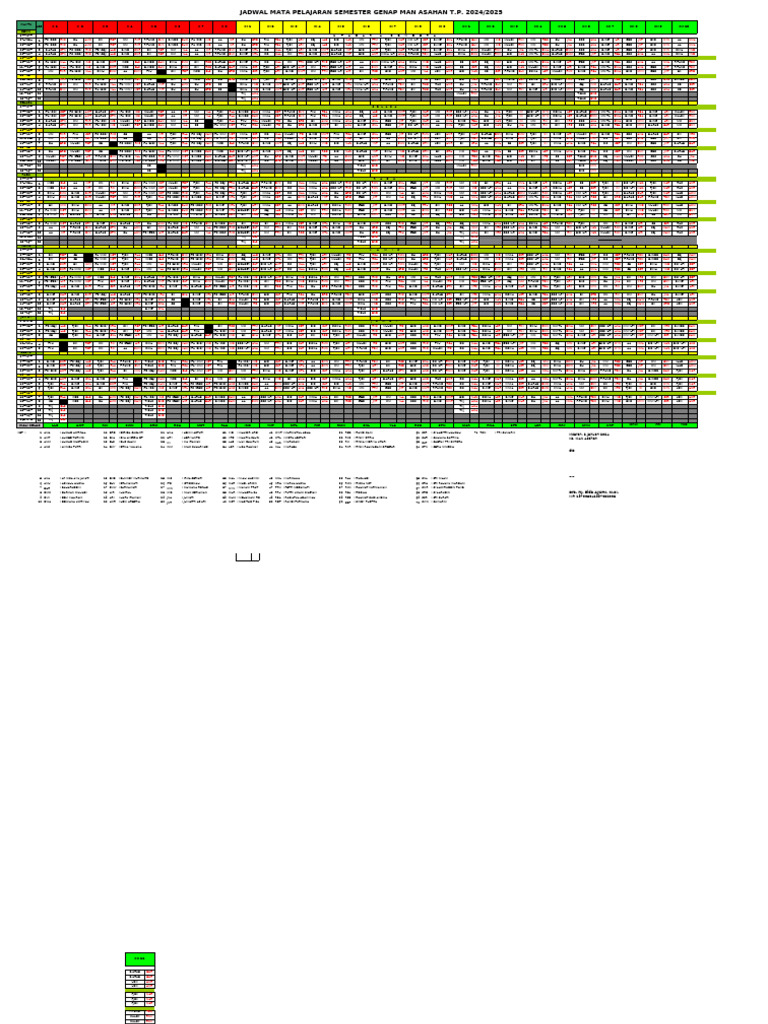 Roster Ganjil 2024-2025 Sementara (Internal) | PDF