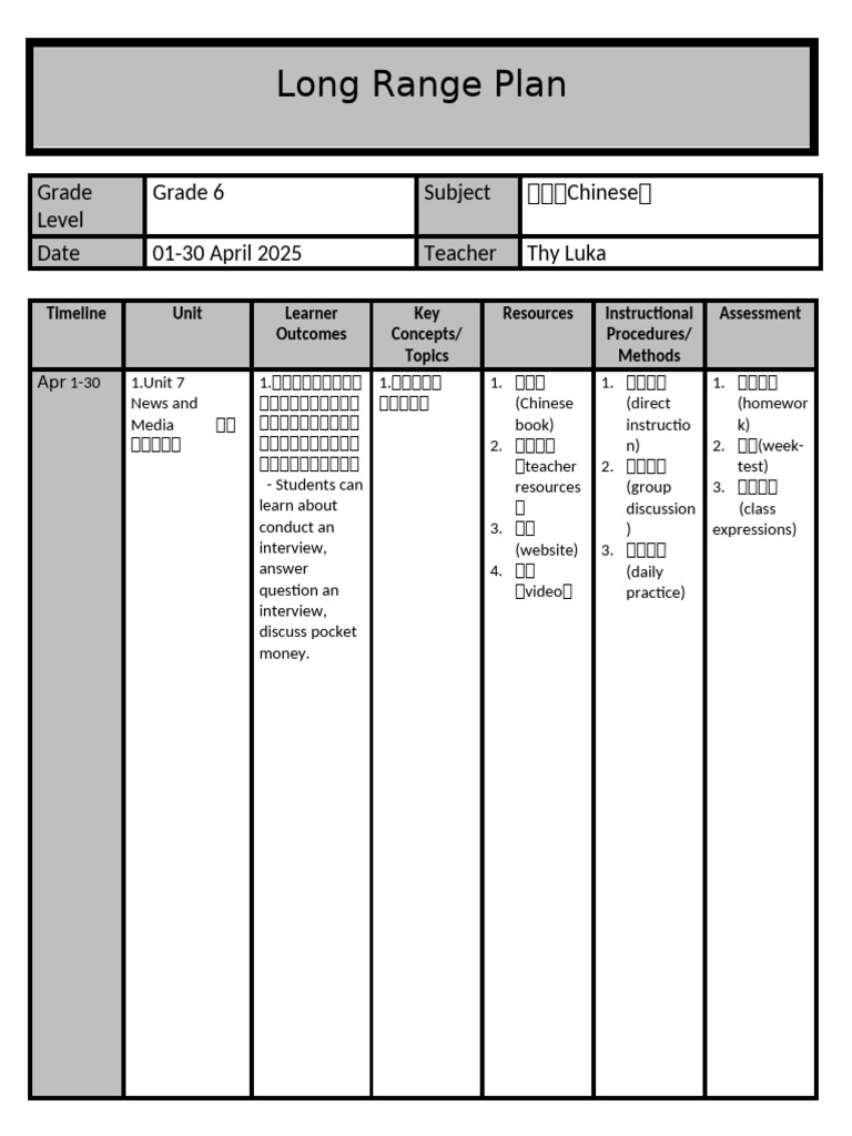 Grade6 Chinese Lesson Plan of April 2025 | PDF