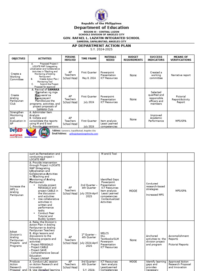 FINAL Action Plan Implementation Plan and LAC Plan Template | PDF