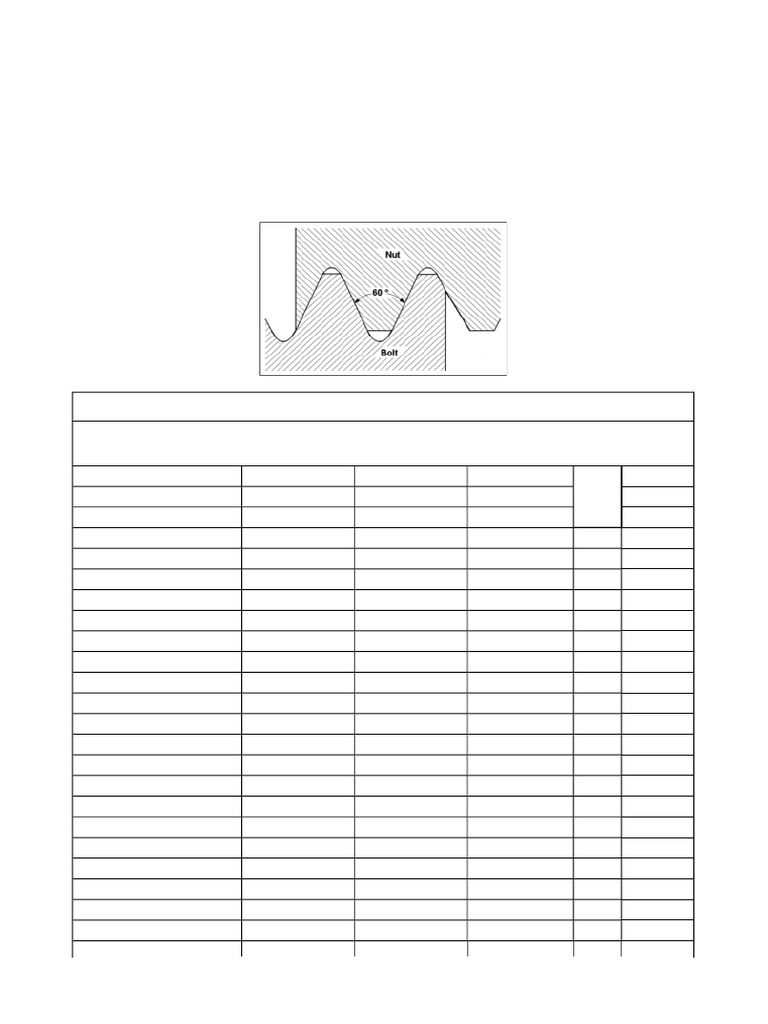 Unc Unf Unef Thread Ansi b1 1 PDF | PDF