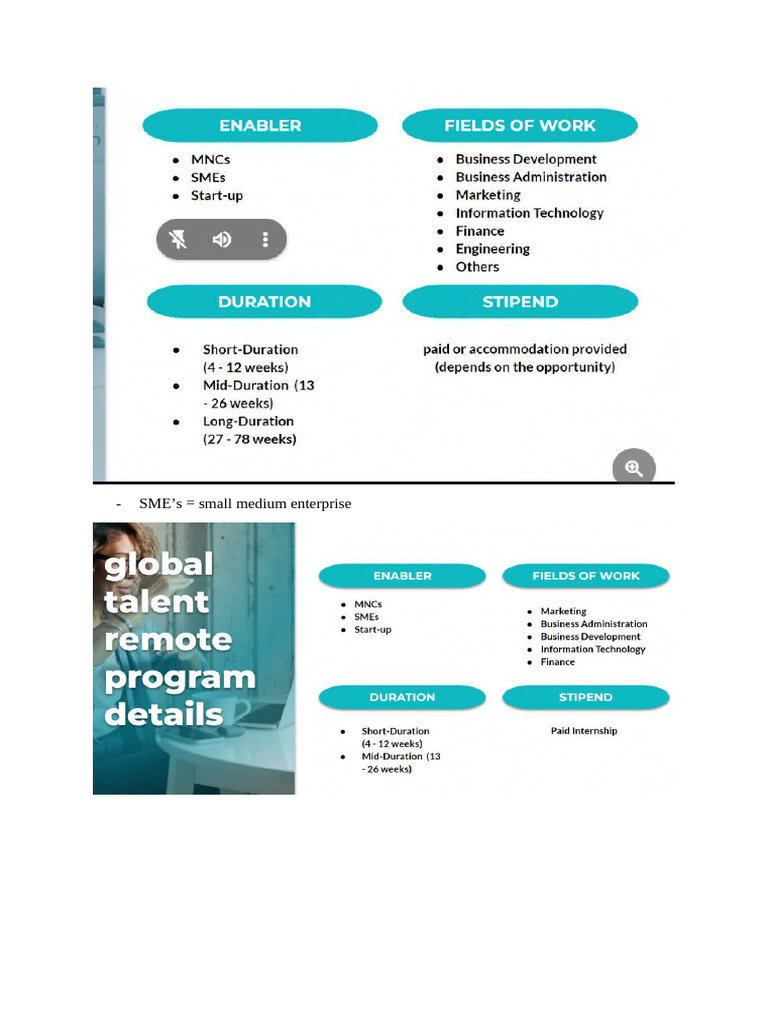 Global Talent Aiesec | PDF