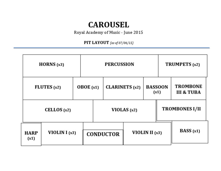 Band Layout (070615) | PDF