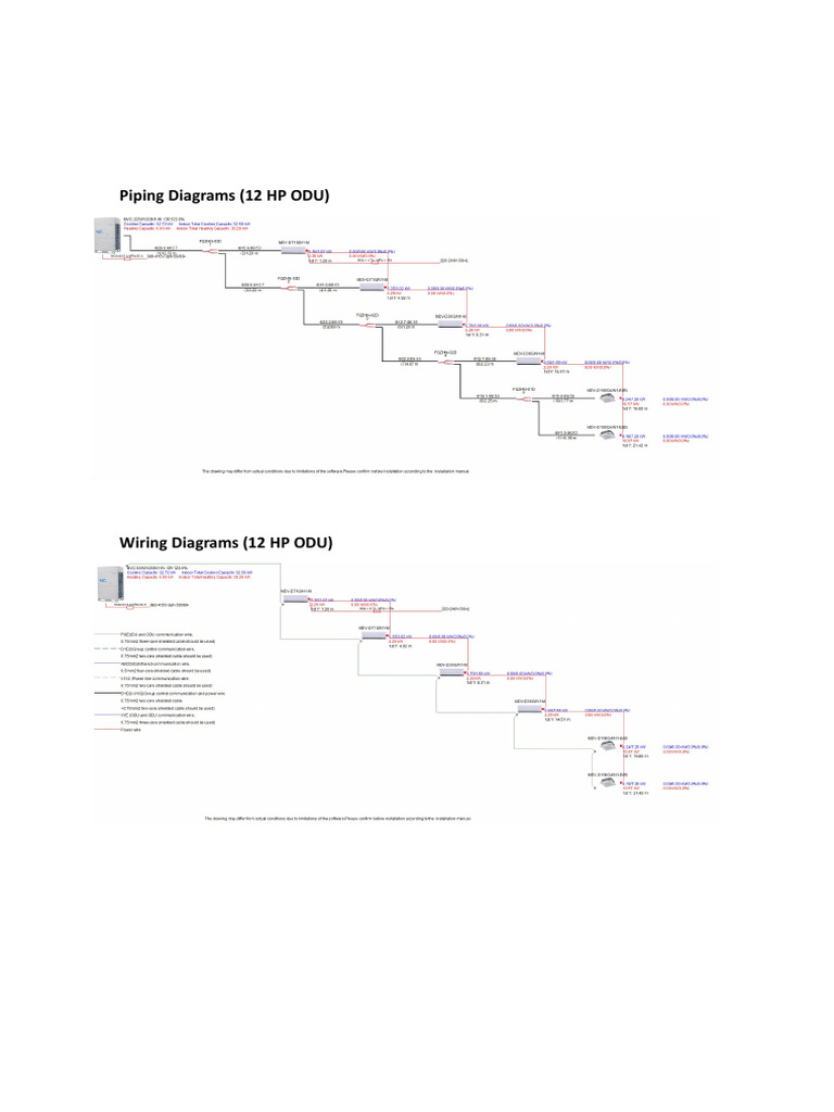 Communication Cable Details (SCHEMATIC) | PDF