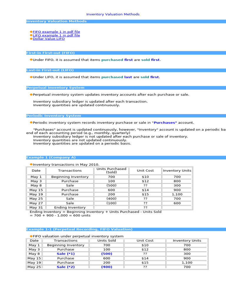 Inventory Valuation Methods | PDF