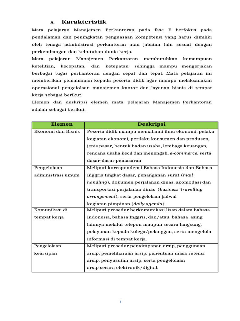 Karakteristik Mapel MP | PDF