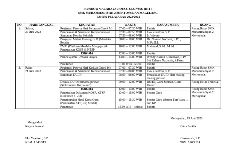 Rundown Iht 202324 | PDF