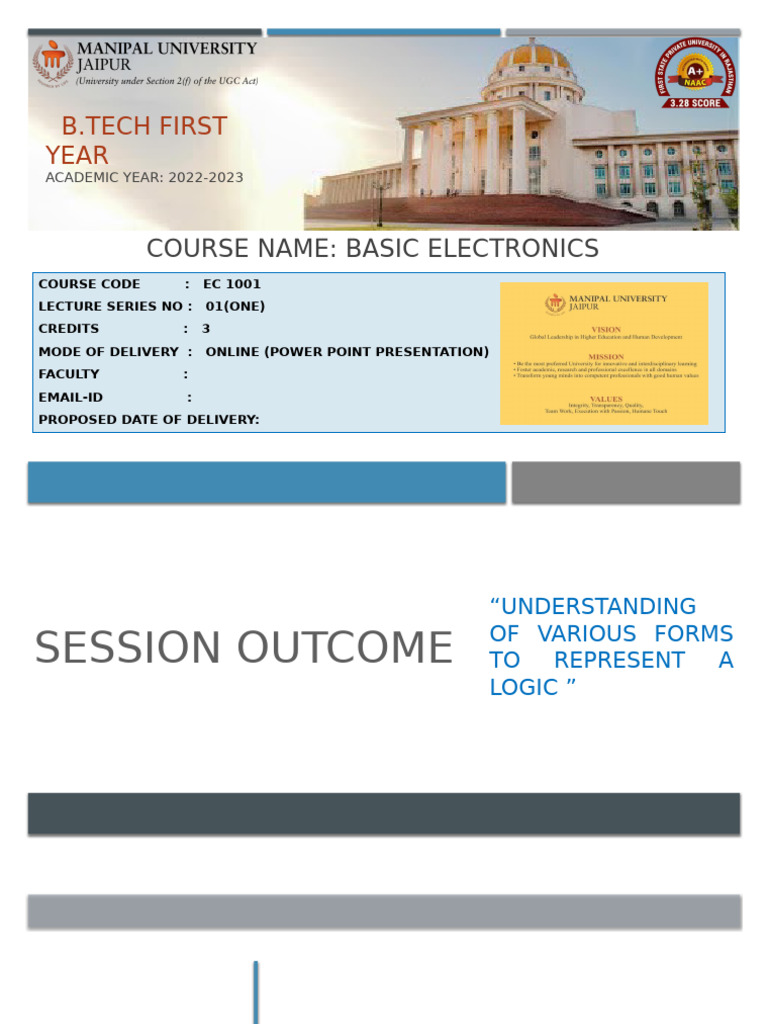 SOP, POS Forms | PDF | Boolean Algebra | Teaching Mathematics