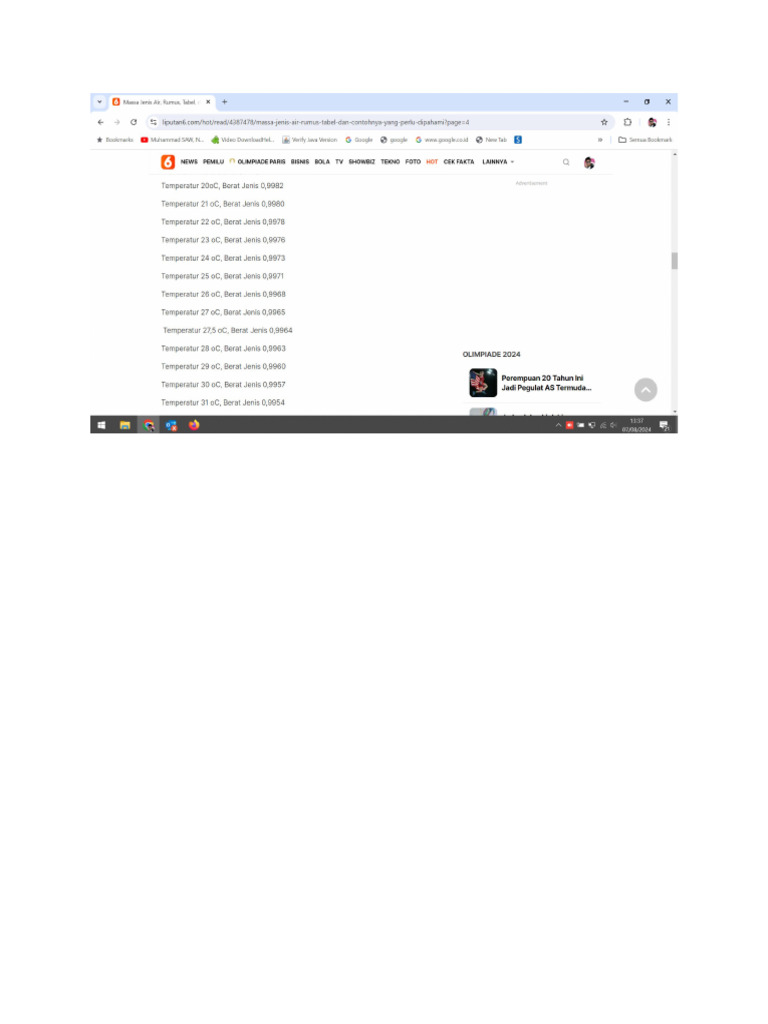 Referensi Tabel SG | PDF